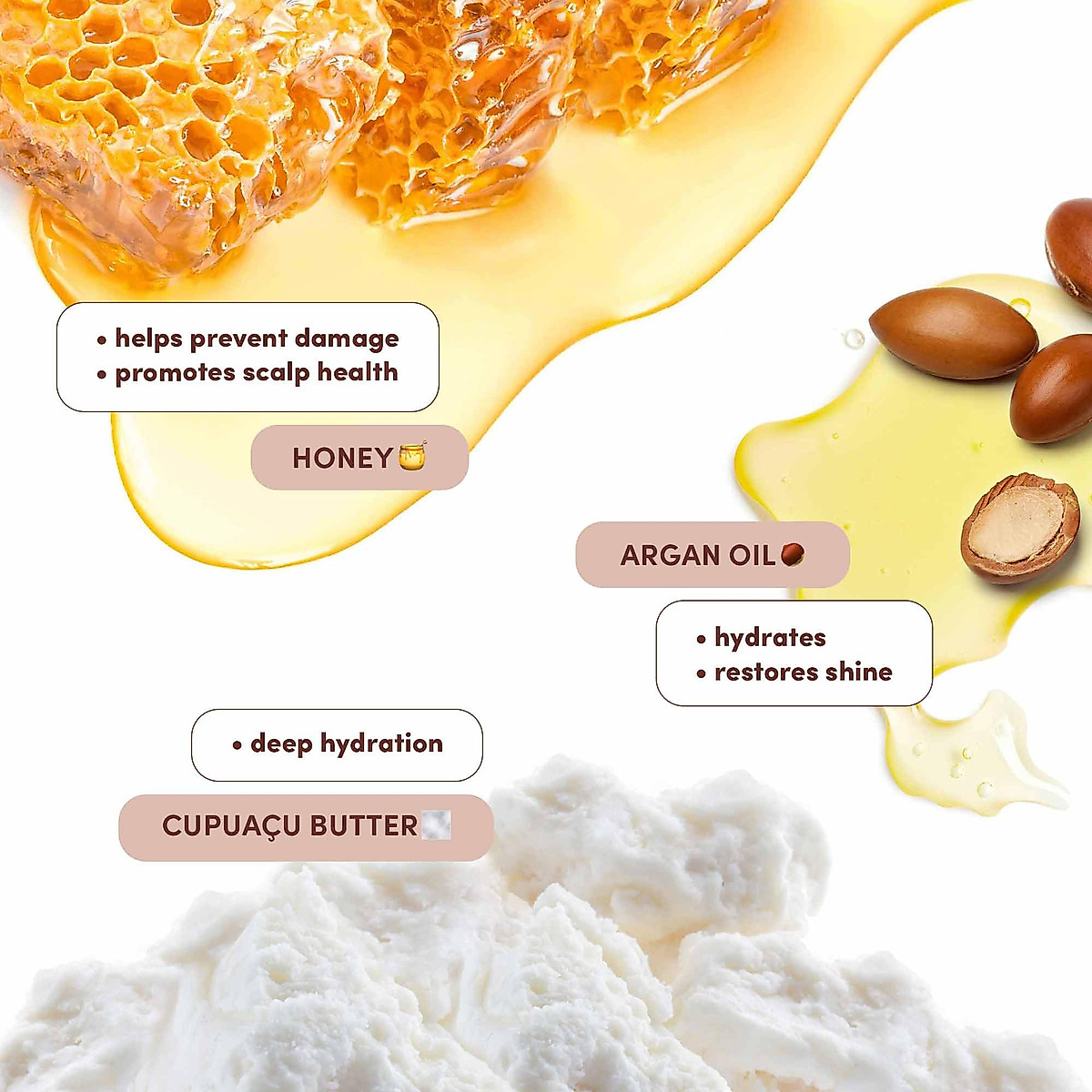 MIZANI Moisture Fusion Intense Moisturizing Mask - Restores Hydration in Curls & Coils, Deep Conditioning Hair Mask For Dry Hair, Moisturizes Without Buildup, With Argan Oil & Honey