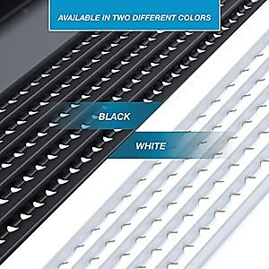 All-Aluminum, Raptor Gutter Guard in Black. Fits a 5" Gutter -48ft to a Box