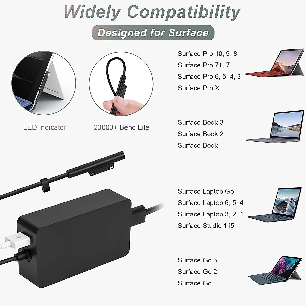 65W Surface Pro Laptop Charger AC Adapter for Microsoft Surface Pro 3, 4, 5, 6, 7, 8, 9, 10, X, Surface Book 3, 2, 1, Windows Surface Laptop 6, 5, 4, 3, 2, 1, Surface Go Tablet, with 6.2ft Power Cord
