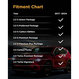 CarQiWireless Wireless Car Charger for Mazda CX5 2017-2024 2023 Accessories, Wireless Phone Charging Pad for CX-5 2018 2019 2020 2021 2022