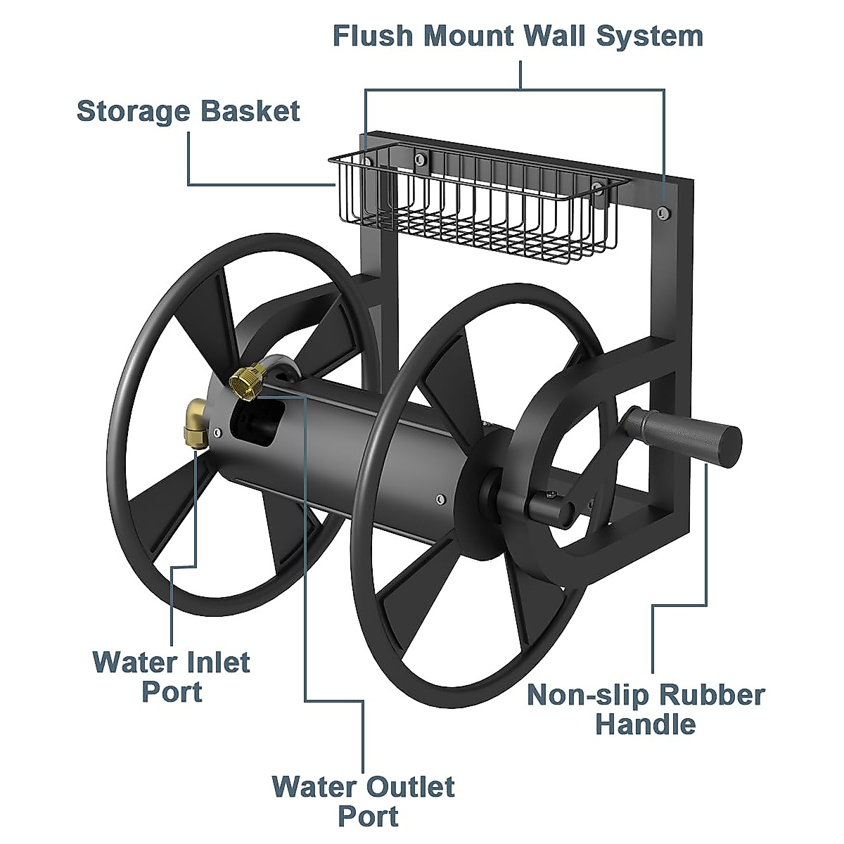 Artigarden Outdoor Garden Hose Reel Wall Mount, Heavy-Duty Water Hose Holder Winder with 3.9 ft Leader Hose, Brass Fitting and Storage Basket for Yard, Holds 125 Feet of 5/8-Inch Hose, Black