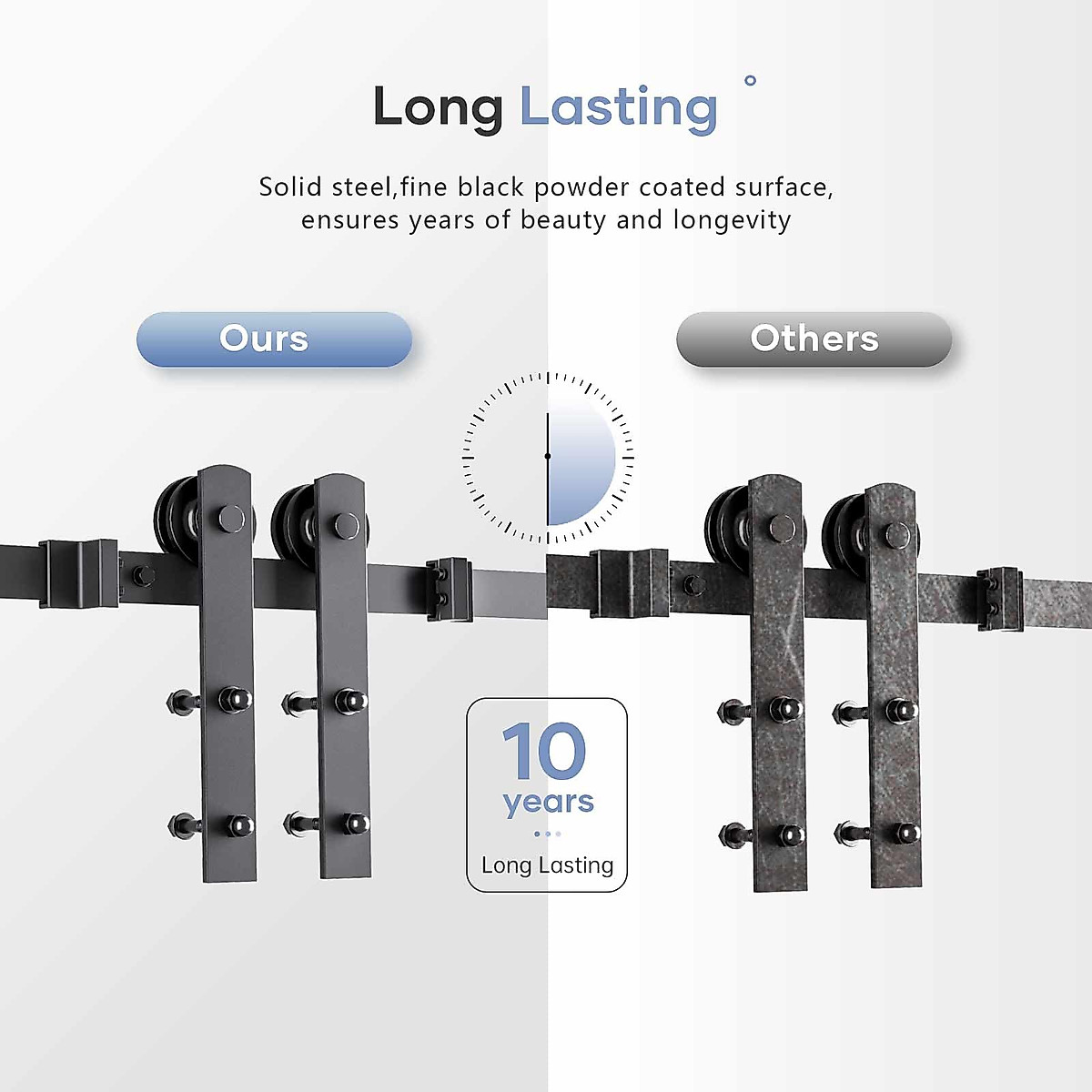 EaseLife 8 FT Sliding Barn Door Track and Handle Hardware Kit,Heavy Duty,Straight Pulley,Slide Smoothly Quietly,Easy Install (8FT Track Kit for 40"~48" Wide Single Door)