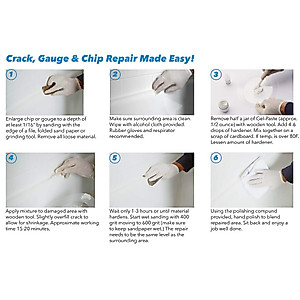 Gelcoat Products 58-204 Tub and Shower Repair Kit Sealers, White