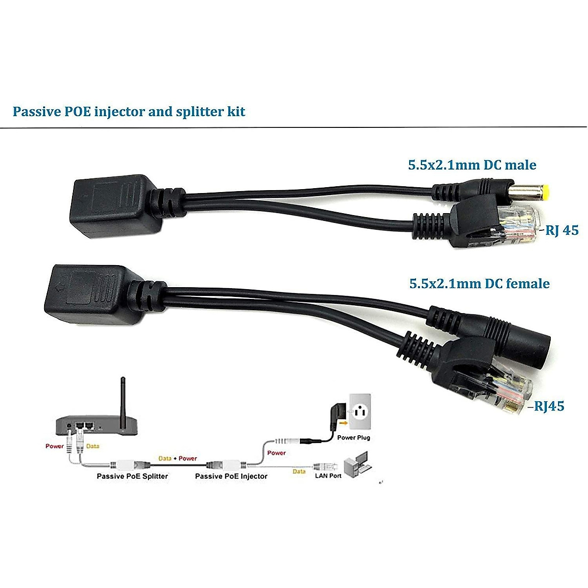 HUACAM Passive POE Injector and POE Splitter Kit with 5.5 x 2.1 mm DC Male and Female Power Adapter Connector POE Separator for RJ45 Power Over Ethernet (1 Pair)