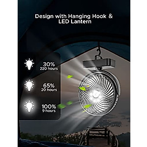 Oscillating Stroller Fan with LED Lantern, 5000mAh Battery Operated Rechargeable Camping Fan with Flexible Tripod Clip On Stroller, 3 Wind Speeds & LED Light