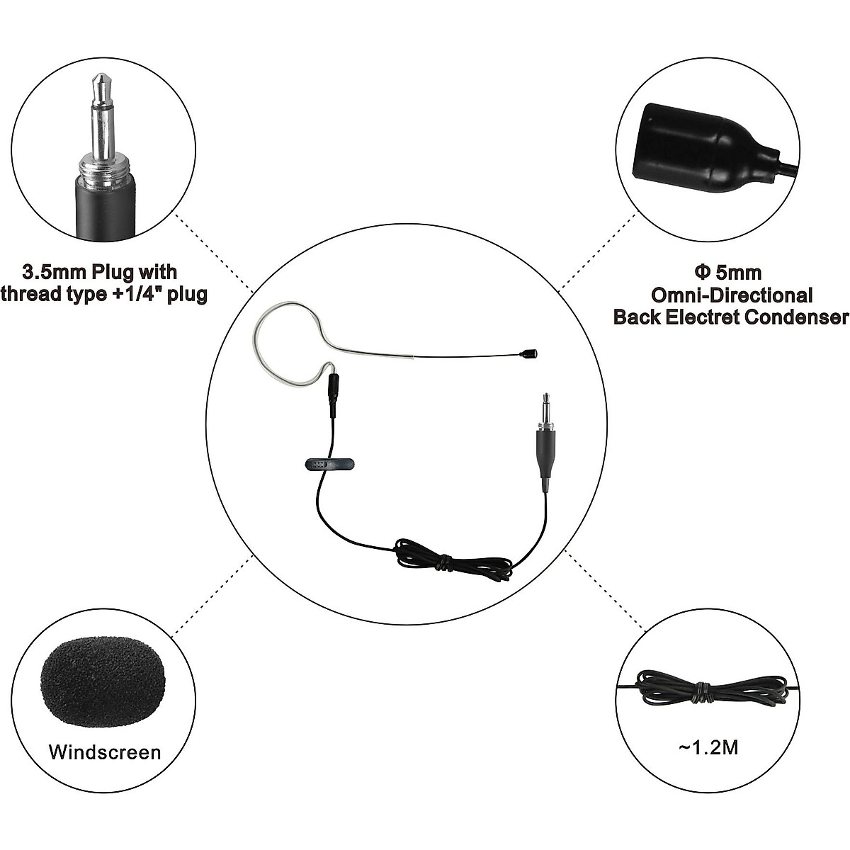 HEIMU Single Earhook Headworn Omni-Directional Headset Microphone (for 3.5mm Plug with Thread Type +1/4" Plug Black)