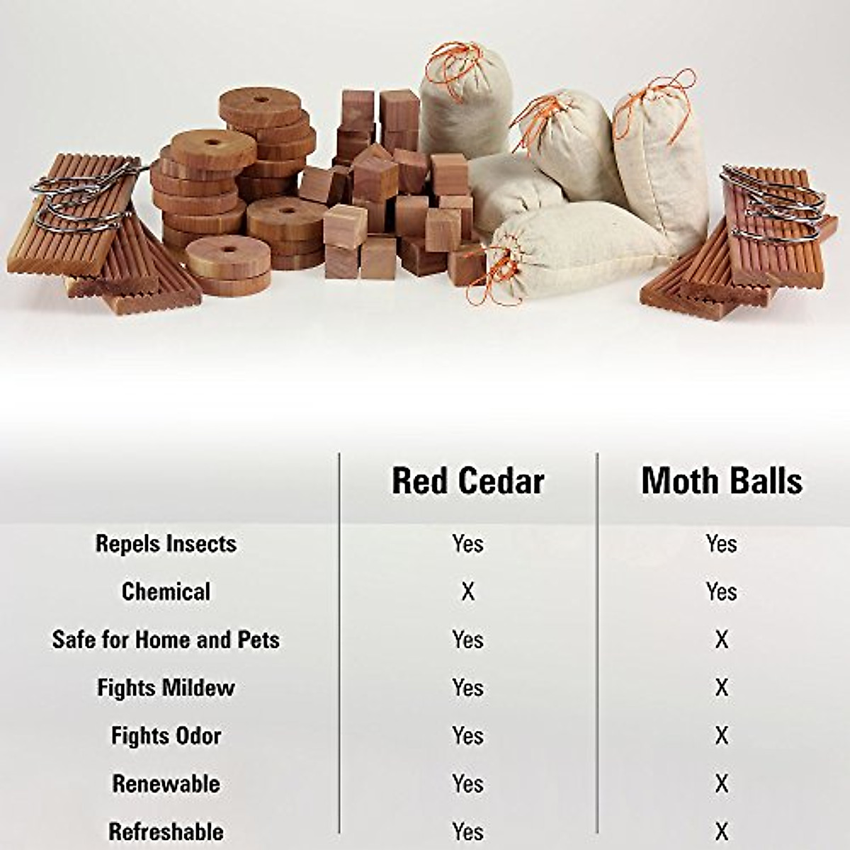 Household Essentials 14376-1 CedarFresh Red Cedar Wood Flower Rings for Hangers - Set of 20