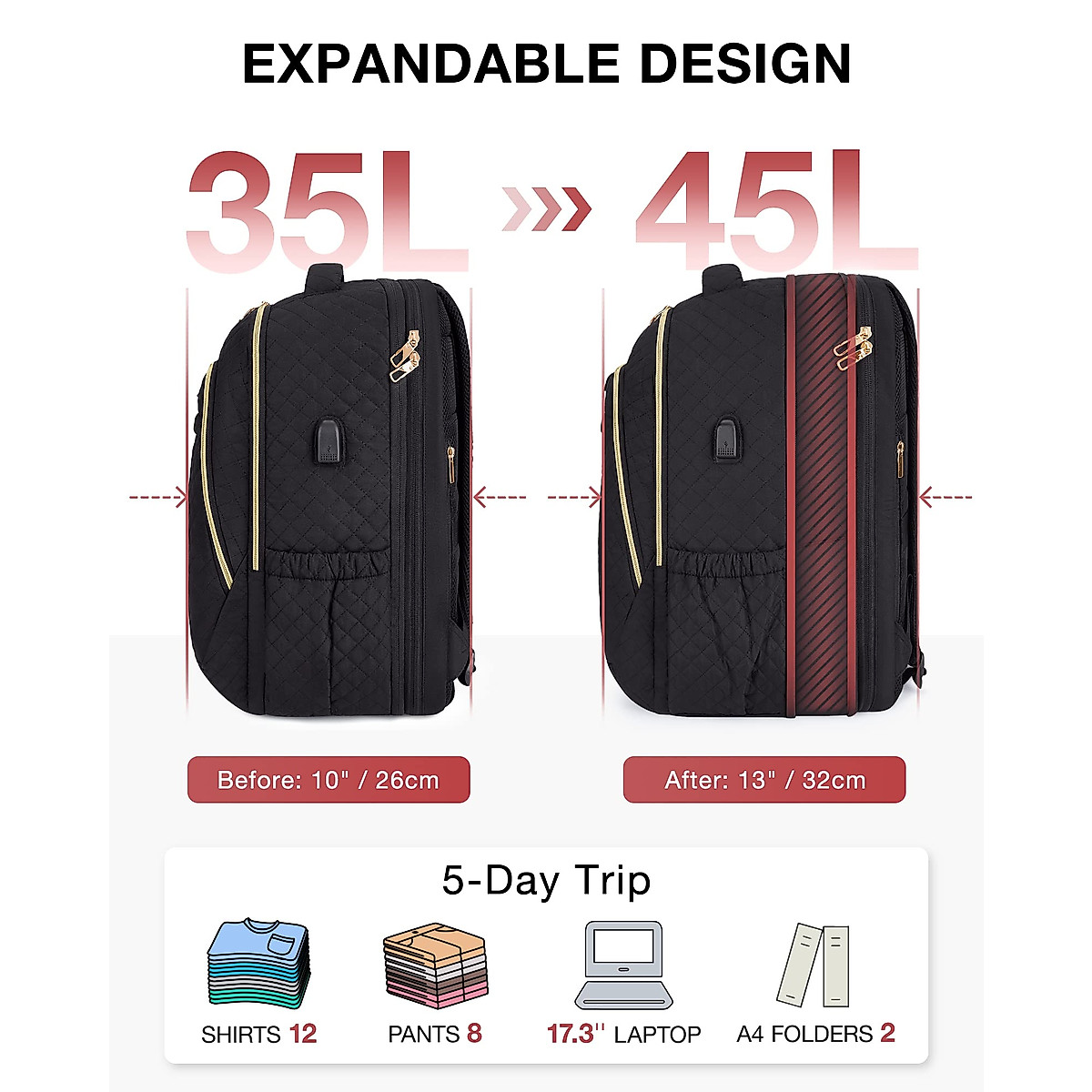 BAGSMART Travel Laptop Backpack Women 17.3 Inch Computer Backpack with USB Charging Port College Bookbag Work Business, Quilted Black