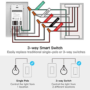 TREATLIFE 3 Way Smart Switch 4 Pack, 2.4Ghz WiFi Smart Light Switch 3 Way Switch Works with Alexa, Google Home and SmartThings, Remote Control, ETL, Schedule, Neutral Wire Required