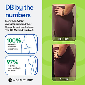 The DB Method DreamBand Pro Squat Resistance Band, Low Impact, Targets Hip Stabilizer Muscles, Workout Exercise Bands for Home Gym Workout Equipment, Proper Squat Form and Glute Activation, 45lb, Gray