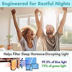 THL Blue Light Blocking Glasses for Better Sleep - 99.5% Blue Light Glasses for Women Men - Amber Orange Blue Blocker Glasses - Migraine Glasses - fl 41 Light Sensitivity Blue Light Blocker Glasses