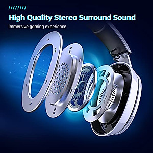 Gtheos 2.4GHz Wireless Gaming Headset for PC, PS4, PS5, Mac, Nintendo Switch, Bluetooth 5.2 Gaming Headphones with Detachable Noise Canceling Microphone, Stereo Sound, 3.5mm Wired Mode for Xbox Series