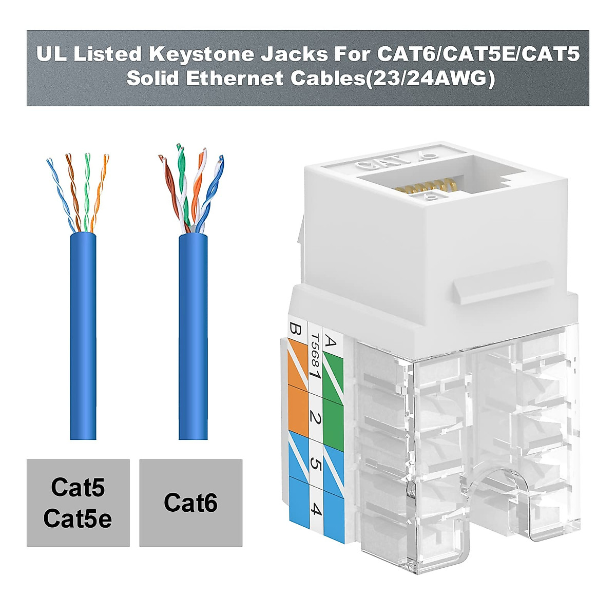 VCE Cat6 RJ45 Keystone Jacks UL Listed 50-Pack, Punch Down Ethernet Wall Jack 90-Degree Adapter in White with 1-Pack Wire Stripper Cutter
