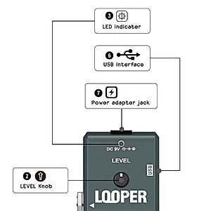 VSN 48K Looper Electric Guitar Effect Loop Pedal 10 Minutes of Looping Unlimited Overdubs USB Port True Bypass
