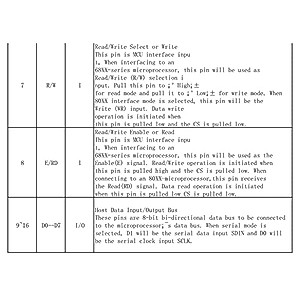 Screen Module Board, High Contrast Ratio Stable Performance Screen Module Bright Font Color for Equipment(Yellow)