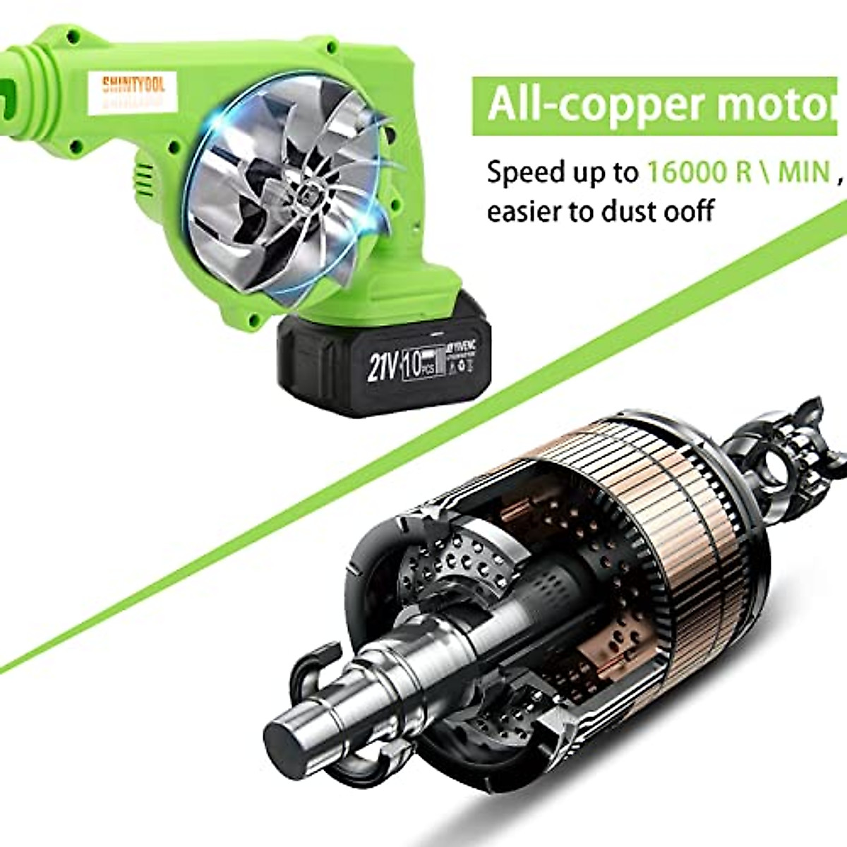 Cordless Mini Blower,2-in-1 Small Blower with 2 Lithium Battery,Portable Blower for Inflating,Blowing Leaf,Clearing Dust & Small Trash,Car by SHINTYOOL
