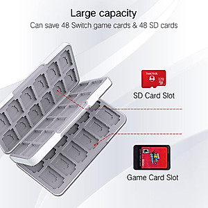 PERFECTSIGHT 48 Switch Game Card Case for Nintendo Switch OLED, Switch Lite, Cute 48 Game Holder Cartridge Case for Game Cards and SD Cards, Kawaii Portable Compact Storage Case Box, Poke