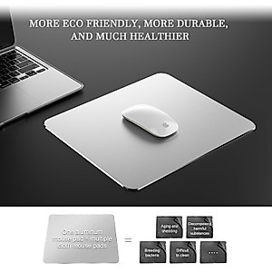 TERRATUTOR Aluminum Mouse Pad with Non-Slip Rubber Base and Micro Sand Blasting Alloy Surface for Fast and Accurate Control | Silver