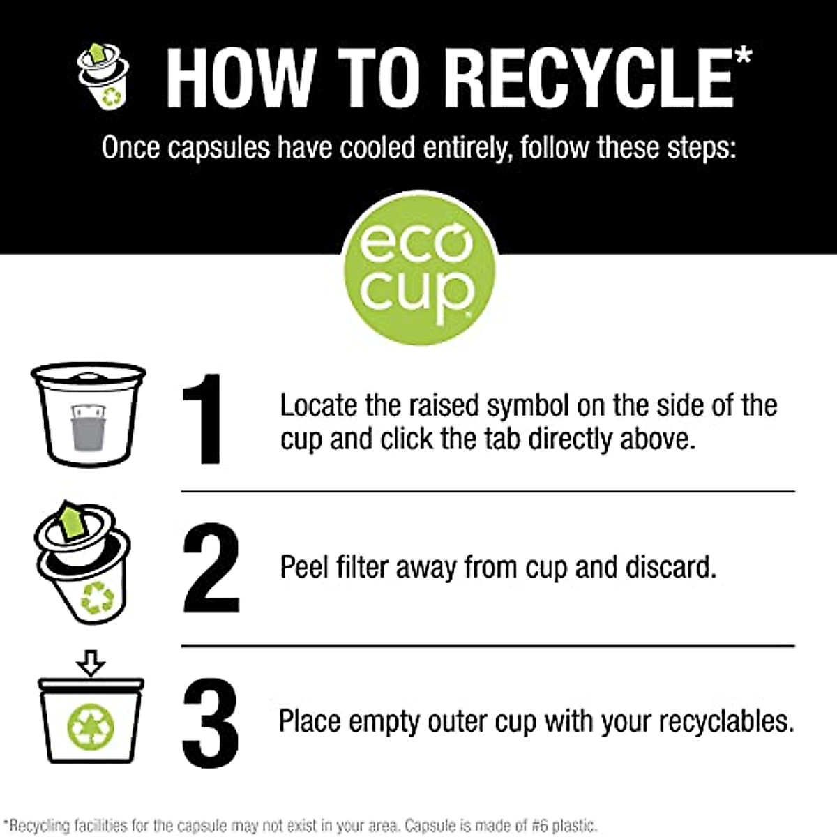 Wolfgang Puck Coffee, Keurig KCups for Keurig Brewers, White, Jamaican Me Crazy, 24 Count (Pack of 1)