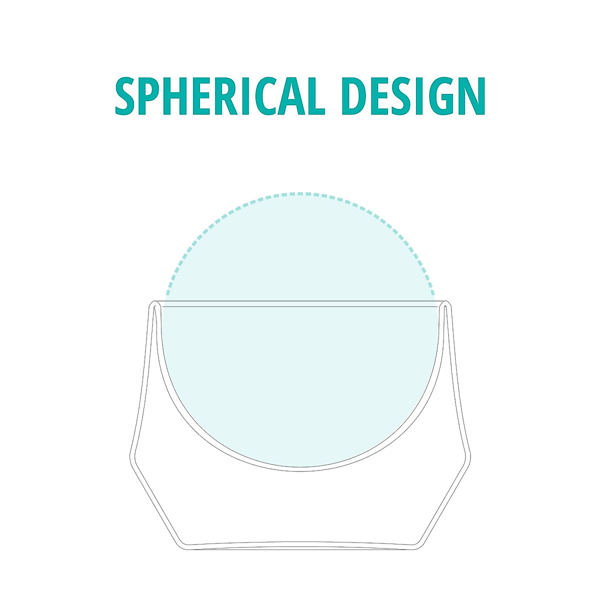 KRUVE IMAGINE Milk Drink Glass, Hand Made, Double-wall, Set of Two (8.5oz/250ml Latte)