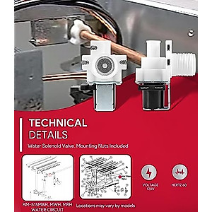Replacement for Hoshizaki 3U0111-04 Water Valve, 120V, 60HZ, J248-072, HOS3U0111-04