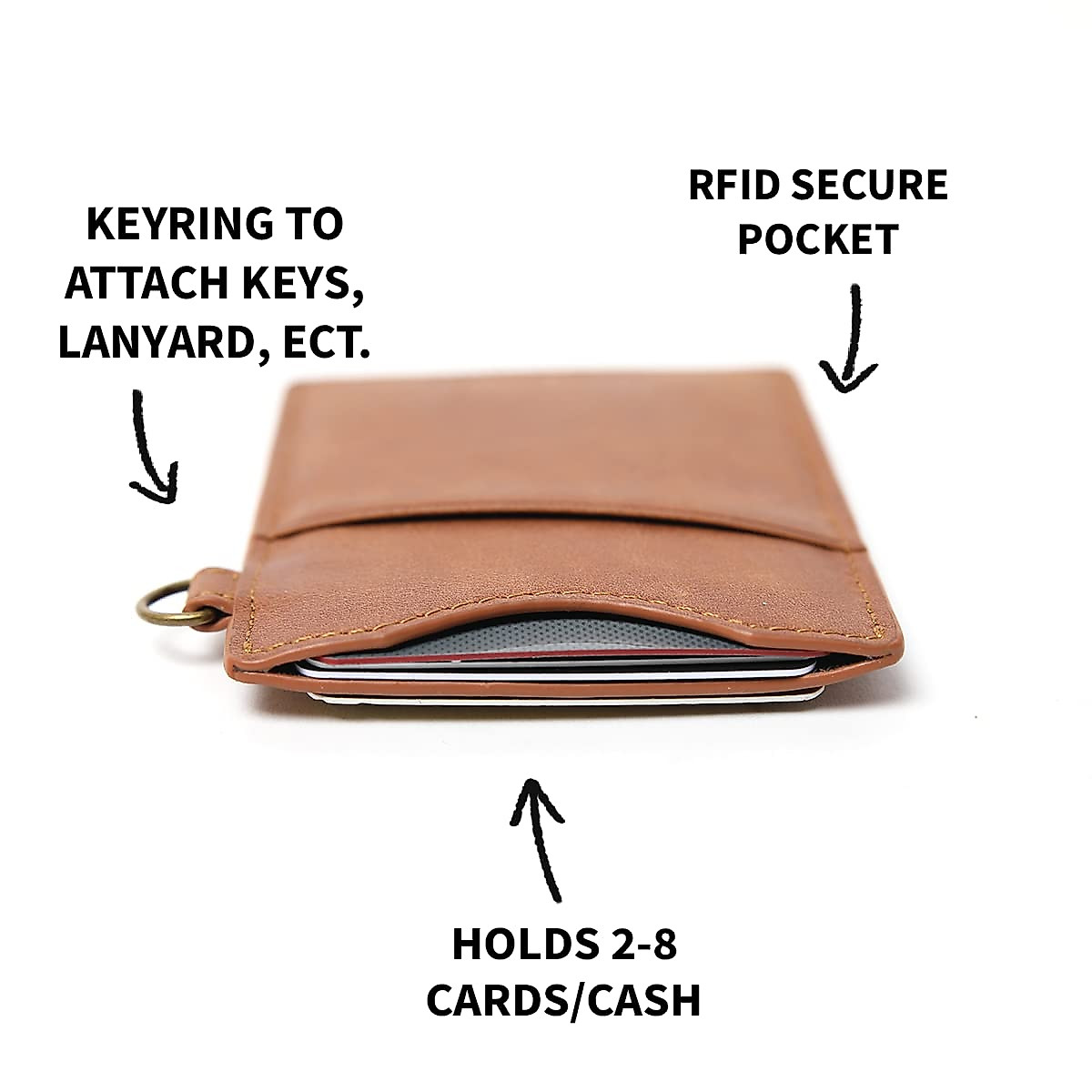 Thread Wallets Ultra Slim Card Holder Wallet - Slim Wallet for Women & Men - Minimalist Wallets for Women - Small Wallet for Women & Men - Modern Credit Card Organizer Mini Wallet (Views)