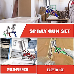 ETOSHA Professional HVLP Gravity Feed Air Spray Gun Kit with 1.0mm 1.4mm 1.8mm Nozzles Needle Cap Automotive Air Paint Sprayer Gun Set with 600cc Cup for Auto Paint, Primer, Clear/Top Coat & Touch-Up