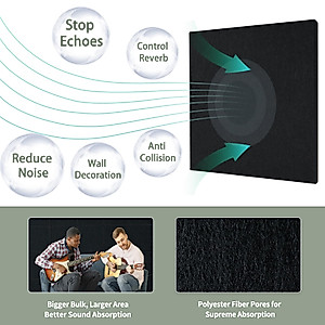 TroyStudio 20Pcs Acoustic Panels, 12 x 12 x 0.3 Inches Polyester Felt Wall Covering Tiles Sound Absorbing Panel, Decorative Padding Reverb Echo Dampening Boards for Door Music Recording Home Studio