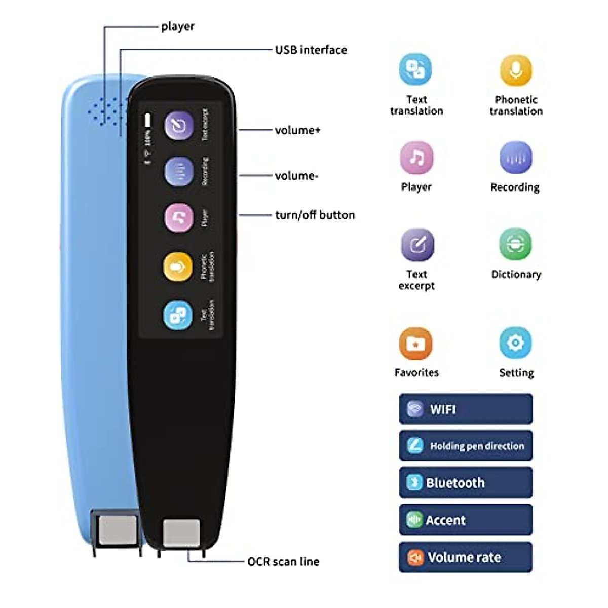 Scan ReaderPen, ROATEE 112 Language Scanning Translation Pen, Document Scanner, 16GB Digital Dictionary Smart Translation Bluetooth Mobile Scanner, Text to Speech for Dyslexia