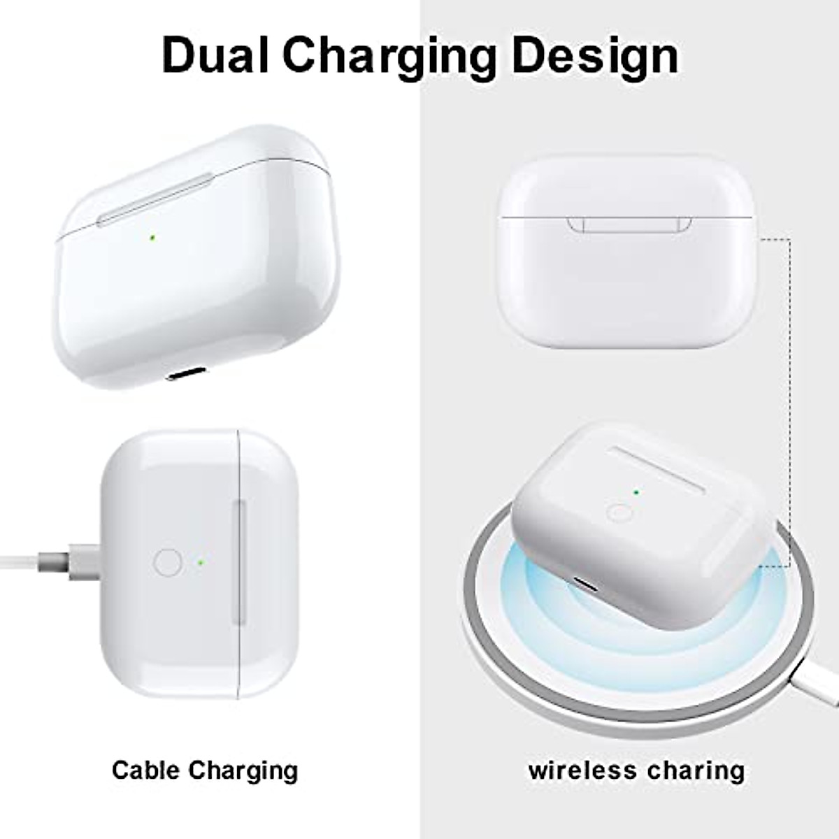 Rantuns Wireless Charging Case Compatible with AirPods Pro, for Airpods Pro Charger Replacement Cases, with Bluetooth Pairing Sync Button, 660 mAh Built-in Battery, Earbuds Not Included, White