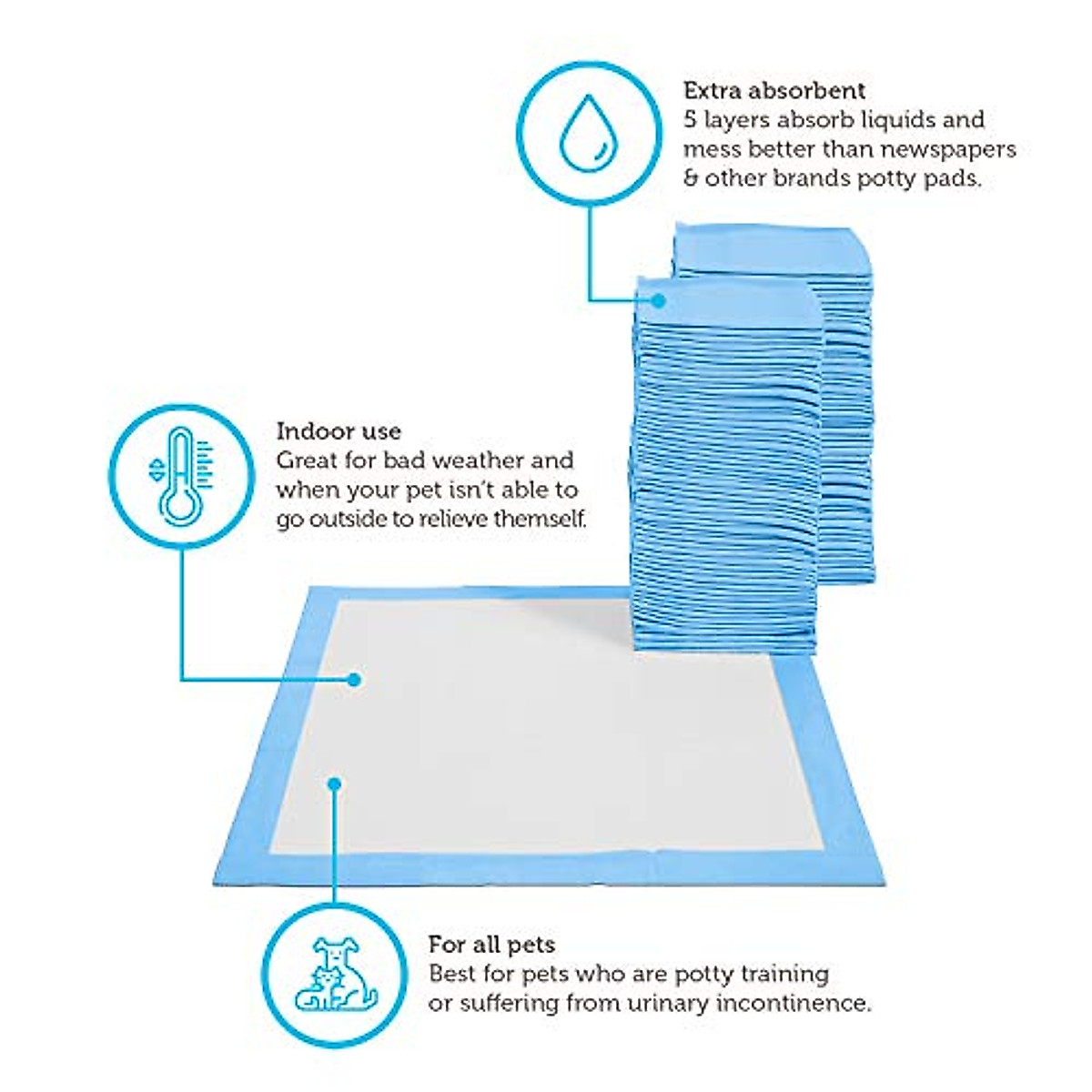 Puppy Pads Dog Pee Pad for Potty Training Dogs & Cats 22 x 22"- 100-Count Large