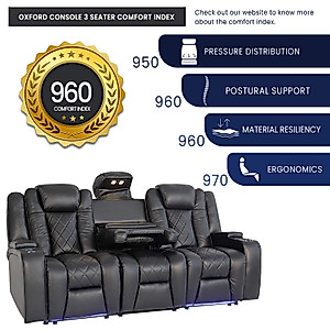 Valencia Oxford Home Theater Seating | 11000 Top Grain Black Leather, Power Recliner, with Drop Down Center Console (Row of 3)