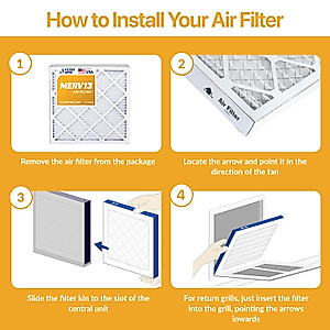 Filter King 17.5x17.5x1 Air Filter | 4-PACK | MERV 13 HVAC Pleated A/C Furnace Filters | MADE IN USA | Actual Size: 17.5 x 17.5 x .75"