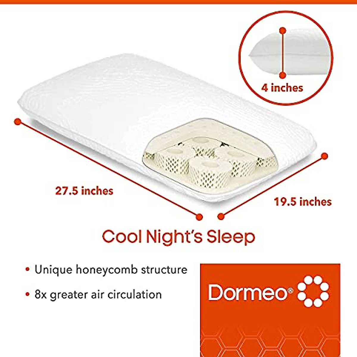 The Premium Mattress Topper by Dormeo (RV Short Queen) and True Evolution Pillow Bundle