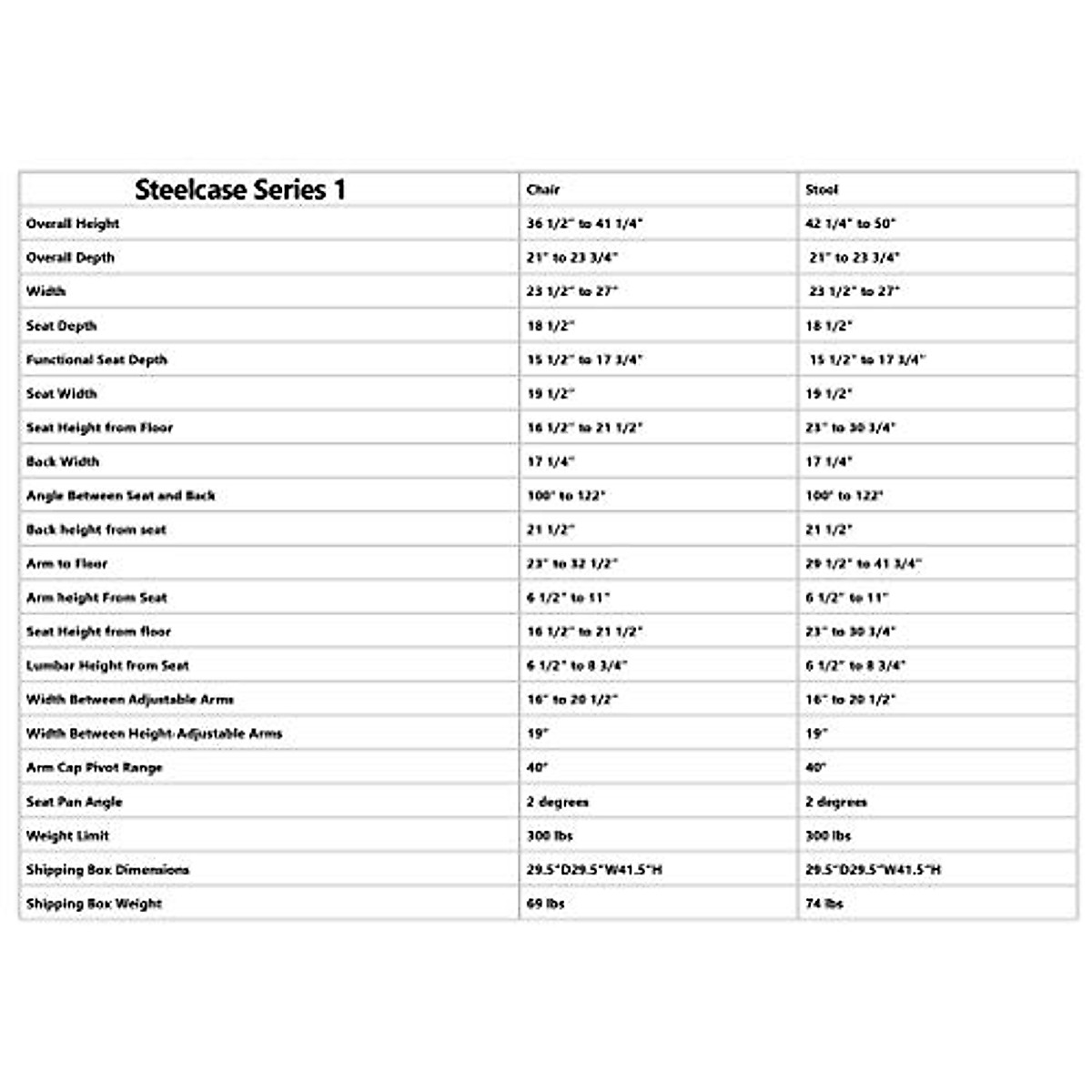 Steelcase Series 1 Work Office Chair - Concord