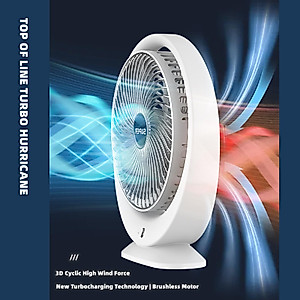 Chchmu USB Desk Fan 8in Desktop Table Fans Personal Quiet Fan with Strong Airflow Portable & Suspensable Cooling Fan with Head Adjustable for Home Bedroom Office Table & Desktop, Gold