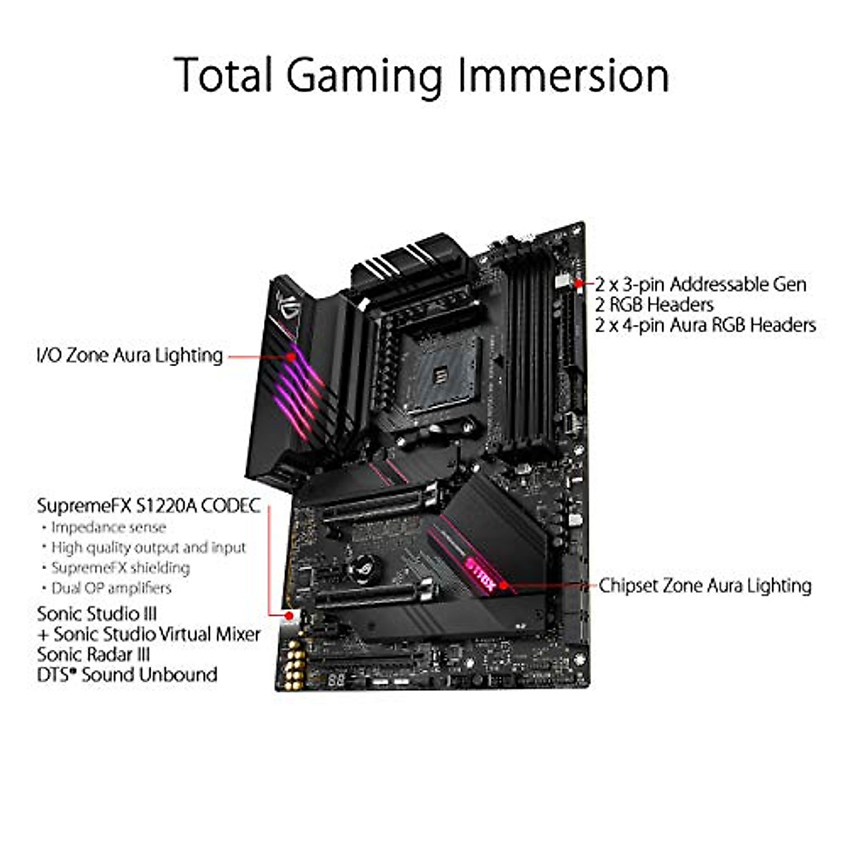 ASUS ROG Strix B550-A Gaming AMD AM4 Zen 3 Ryzen 5000 & 3rd Gen Ryzen ATX Motherboard (PCIe 4.0, 2.5Gb LAN, BIOS Flashback, Dual M.2 with heatsinks, Addressable Gen 2 RGB Header and Aura Sync