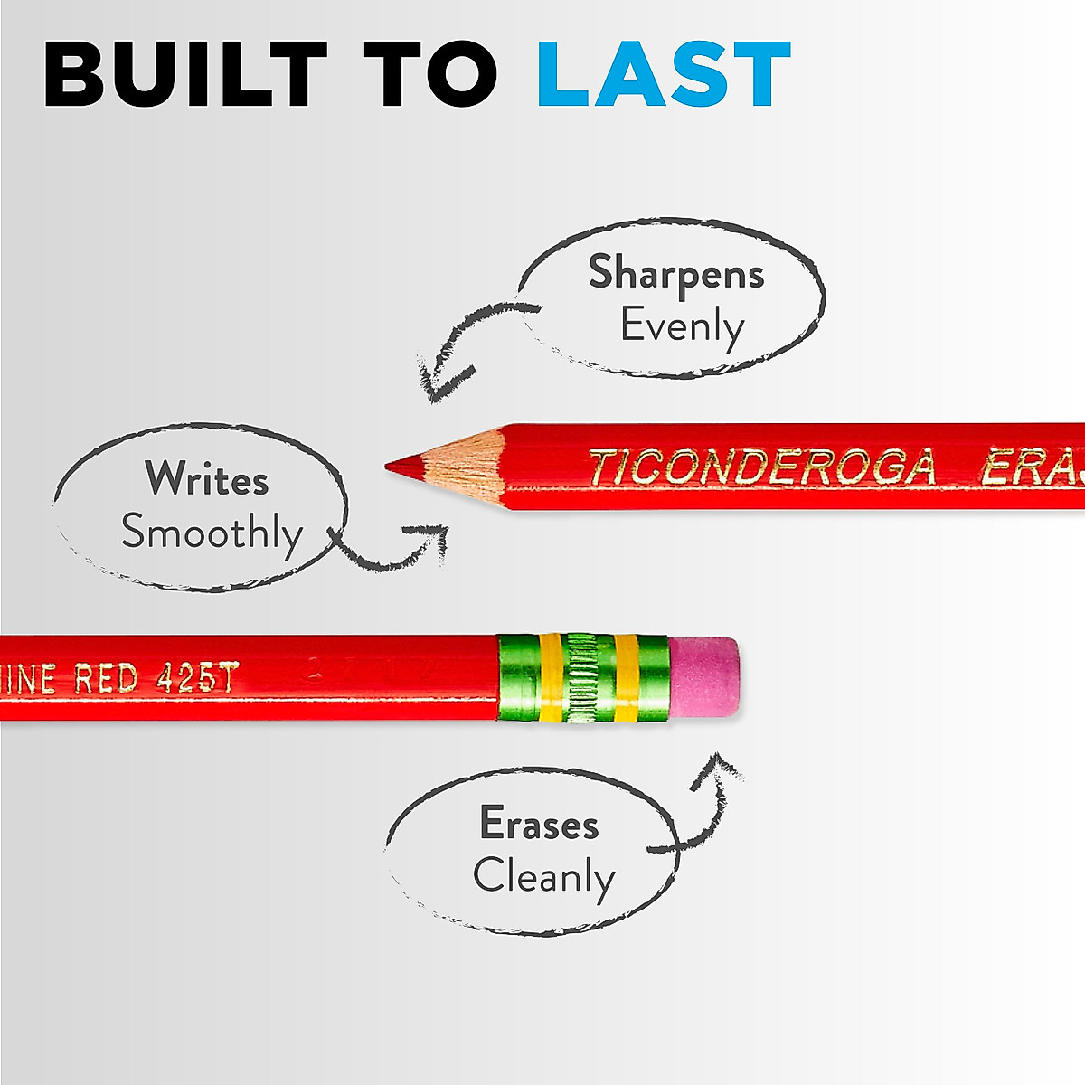Ticonderoga Erasable Checking Pencils with Eraser, Pre-sharpened, Red, 12-Pack (14259)