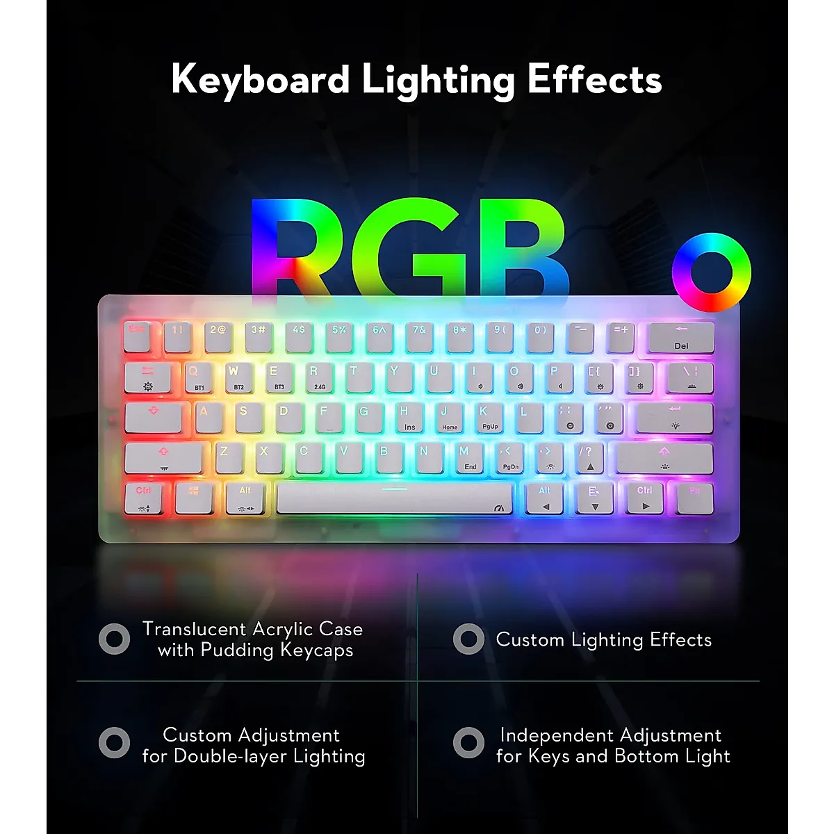 GK GAMAKAY K61 Pro 60% RGB Gasket Mechanical Keyboard, Bluetooth/USB-C Wired/2.4GHz Wireless 61 Keys Hot Swap Gaming Keyboard with CNC Acrylic Base Pudding PBT/ABS Keycaps (Gateron Red Switch)