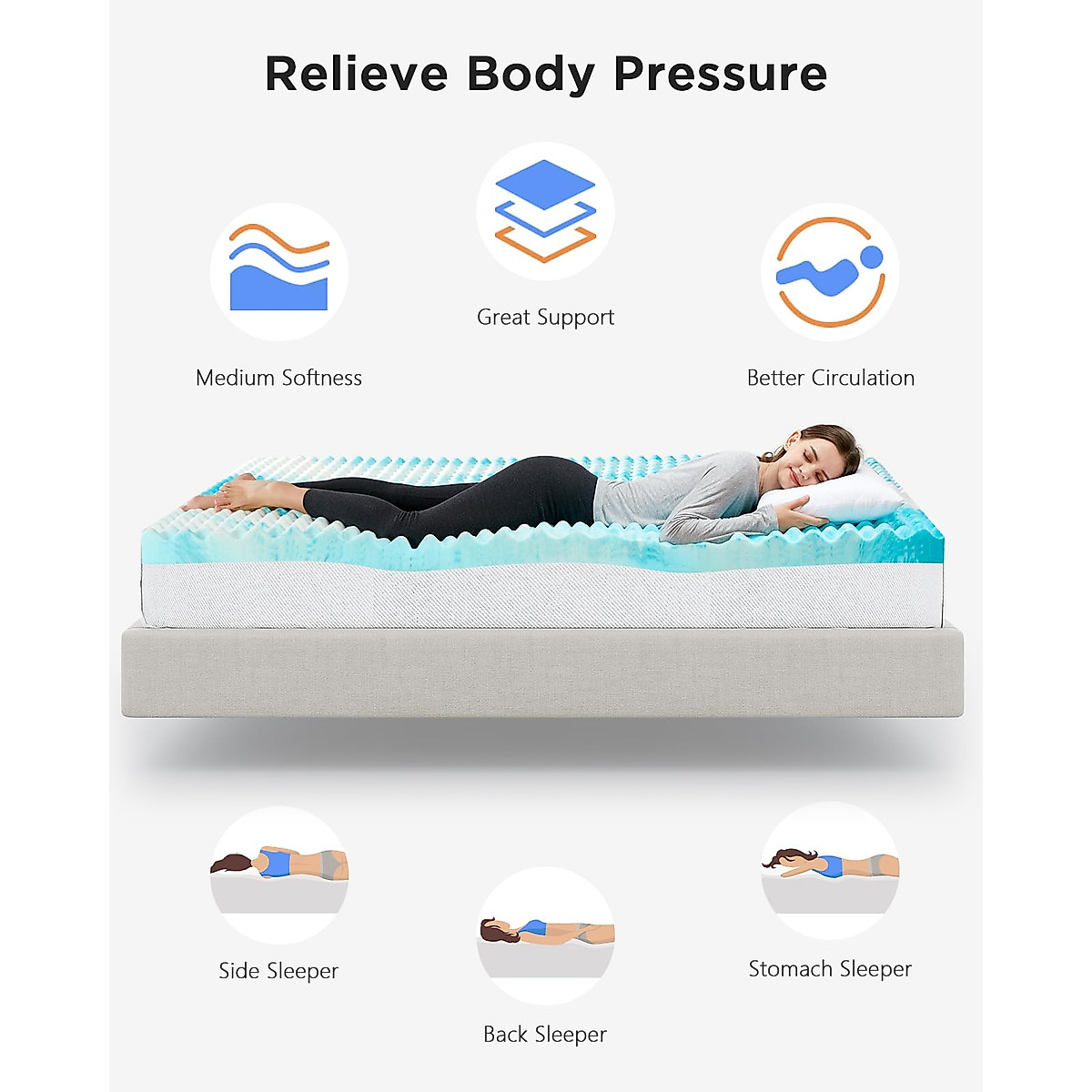 PERLECARE 3-Inch Twin Egg Crate Memory Foam Mattress Topper for Pressure Relief, Cooling Mattress Topper Twin, Gel Infused & Ventilated Design, CertiPUR-US Certified Twin Bed Topper, Blue, PCMT02BU-T3