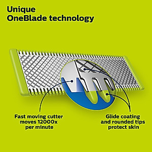 Philips Norelco OneBlade 360 Face, Hybrid Electric Beard Trimmer and Shaver with 5-in-1 Face Stubble Comb, Frustration Free Packaging, QP2724/90