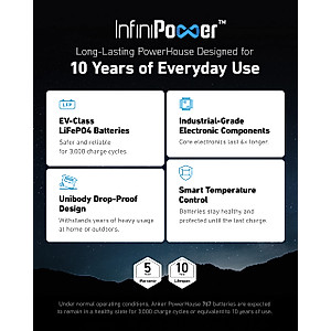 Anker SOLIX F2000 Portable Power Station, PowerHouse 767, 2400W Solar Generator, GaNPrime Battery Generators for Home Use, LiFePO4 Power Station for Outdoor Camping, and RVs (Solar Panel Optional)