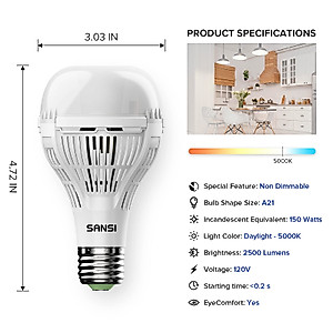 SANSI 150 Watt LED Bulbs 2500 Lumens, Super Bright Light Bulbs, 5000K Daylight LED Light Bulbs, Non-Dimmable, 25000-Hour Lifetime, Safe Bright White Light Bulbs, 18W Energy Saving for Home, 4 Pack