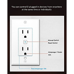 Smart Outlet in-Wall - Smart Electrical Outlet That Work with Alexa, Google Home, 15 Amp, No Hub Required, ETL & FCC Certified, 2.4G WiFi Only (4 Pack)