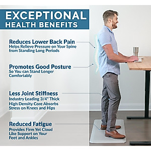 ComfiLife Anti Fatigue Floor Mat – 3/4 Inch Thick Perfect Kitchen Mat, Standing Desk Mat – Comfort at Home, Office, Garage – Durable – Stain Resistant – Non-Slip Bottom (20" x 39", Black)