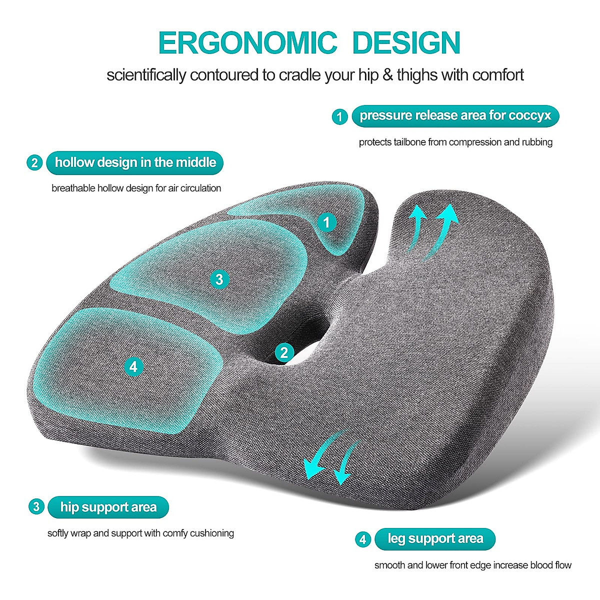 VIGBOAT Office Chair Cushion, Memory Foam Seat Cushion for Tailbone, Ergonomic Butt Cushion for Sciatica, Back Pain, Butt Pillow for Long Sitting, Chair Pad for Desk, Gaming