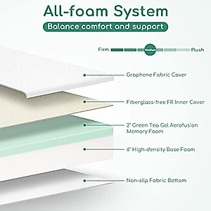 Airdown Full Mattress, 8 Inch Memory Foam Mattress with Breathable Fabric Cover, Medium Feel Green Tea Gel Foam Bed Mattress for Kids, Full Mattress in A Box, CertiPUR-US Certified