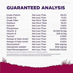 Wellness Complete Health Small Breed Dry Dog Food with Grains, Natural Ingredients, Made in USA with Real Turkey, For Dogs Up to 25 lbs. (Senior, Turkey & Peas, 4-Pound Bag)