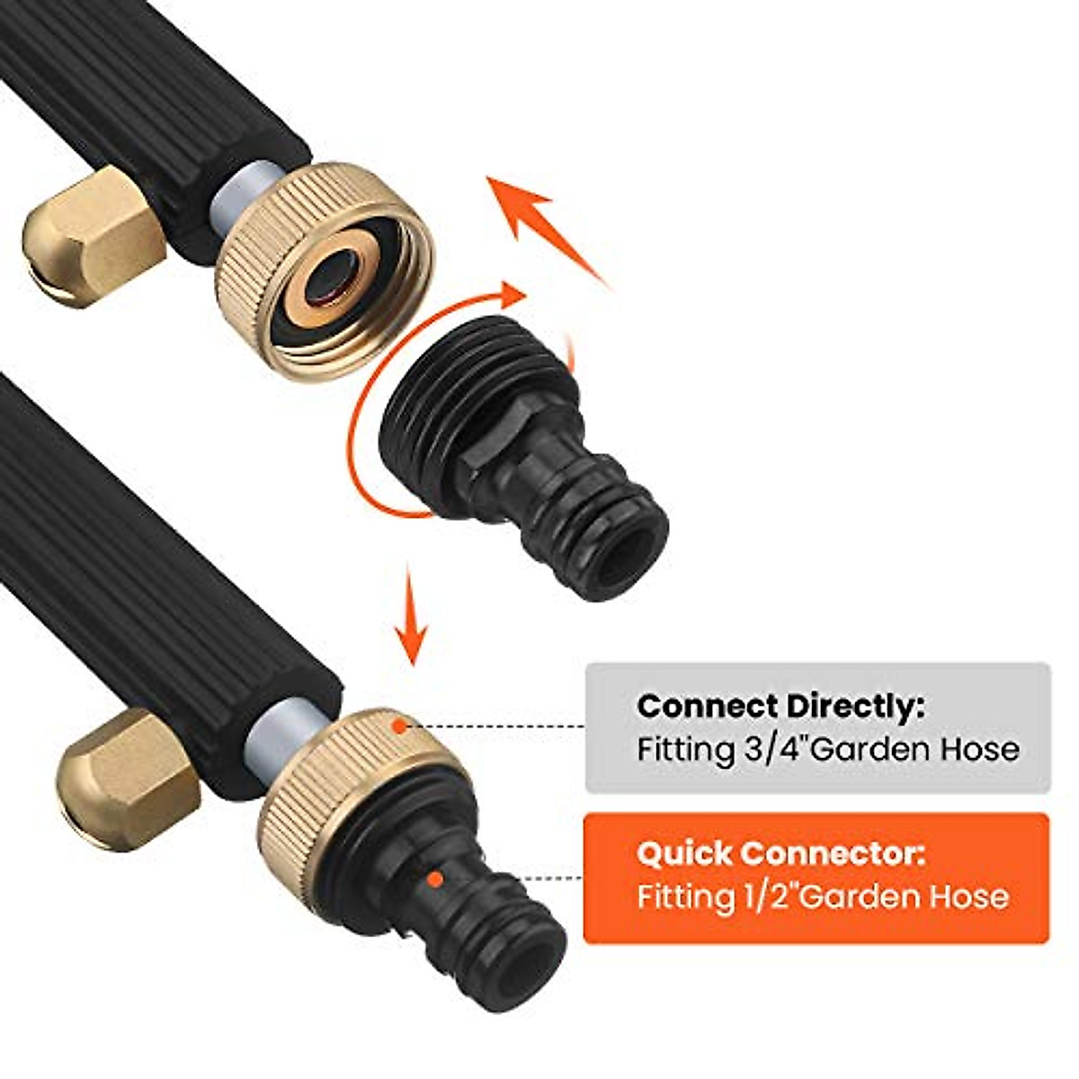 GARFANS High Pressure Power Washer Wand Washer Gun with 2 Jet Water Hose Nozzle Pressure Washer Wand Garden Hose for End Glass Window Cleaning Sprayer Home Car Garden Water Washing