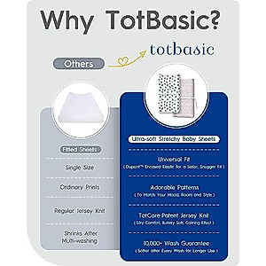 Graco Pack N Play Sheets Fitted, TotBasic Buttery Soft Portable Crib Sheets, Super Stretchy Jersey Cotton Pack and Play Sheet, Mini Crib Sheets Floral, 2 Pack Playard Sheets Cute Flower, Green & Pink